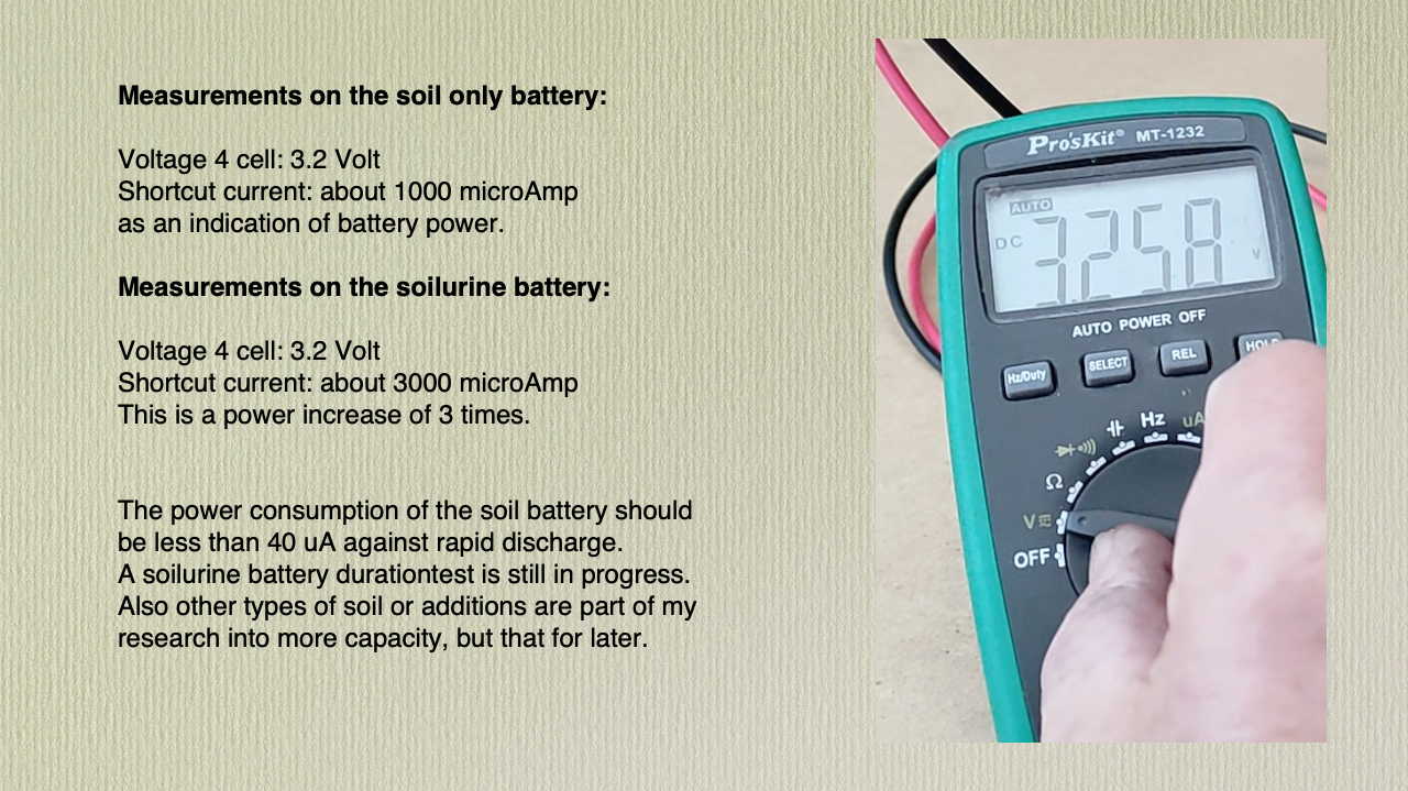 P-soil battery; making, using and measurements – Laboratoire de Synthése